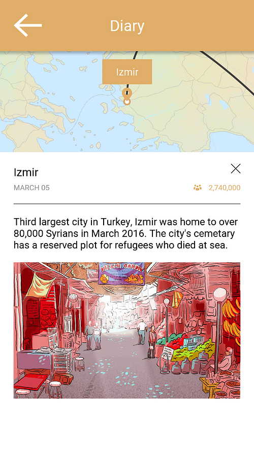 The Mixing Between Narrative and Games | by Nasma Aljizawi | DisLAB | Medium