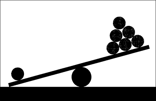 Handling Class Imbalance. What is the Class Imbalance ? | by Amitpadye ... Handling Class Imbalance. What is the Class Imbalance ? | by Amitpadye ...