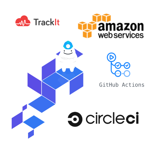 How To Create A Ci Cd Pipeline With Terragrunt Aws And Either Github Actions Or Circleci By