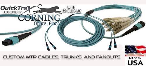 Lanshack Pre Terminated Fiber Optic Assemblies | by Alexander Patroon ...