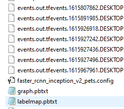 Training Faster R-CNN Using TensorFlow’s Object Detection API with a Custom Dataset | by Towards ...