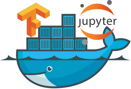Sonm For Machine Learning Tensorflowkeras Rnn As Jupyter Notebook On 6 Gpu Mining Rig By