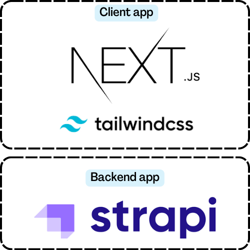 [Next.js + Strapi] Build Portfolio Website with Next.js, TailwindCSS, and Strapi V4) | by Amy Li ...