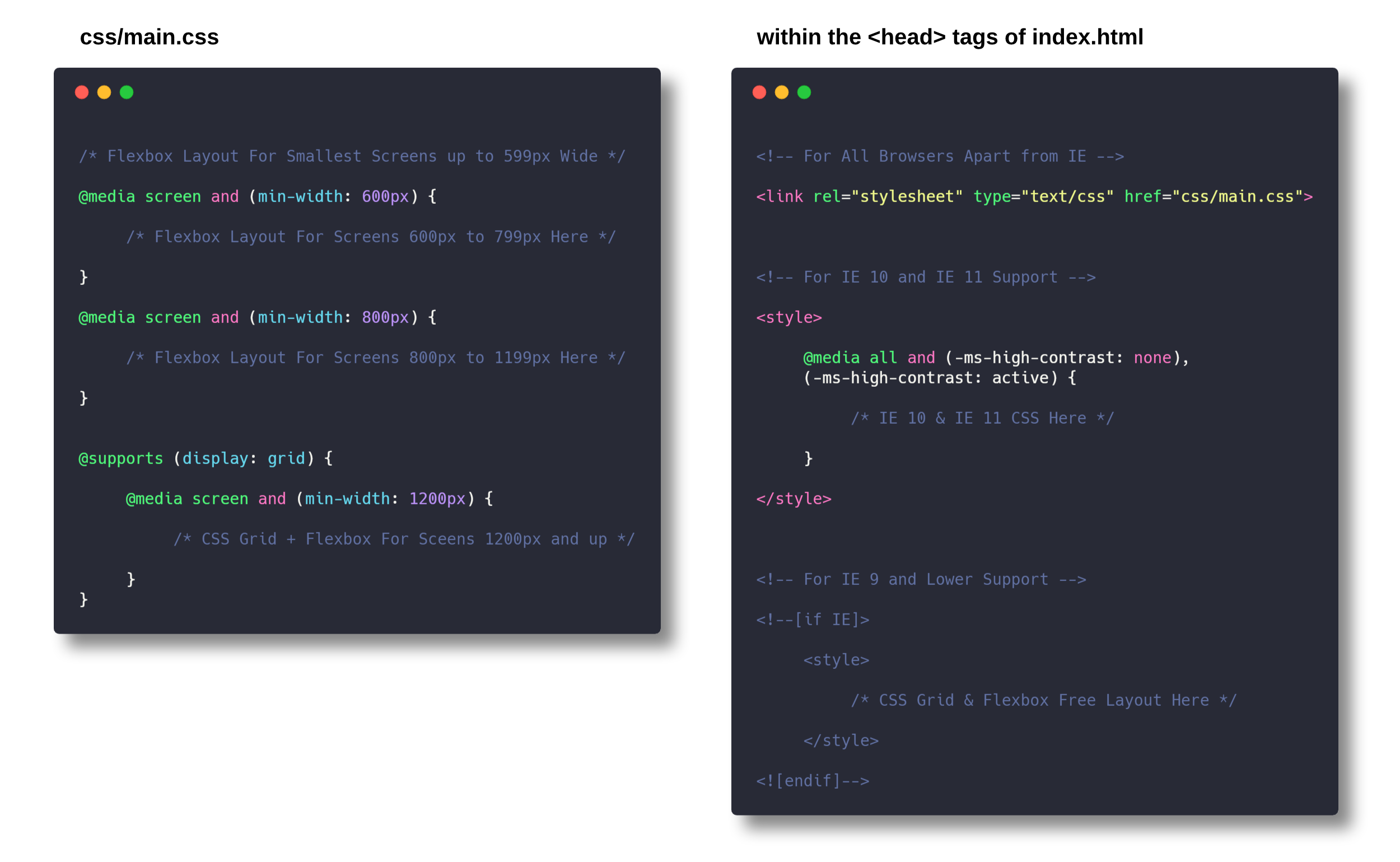 CSS Grid [ + Flexbox ] Today. A Practical Real-World Example with… | by NIKKI PANTONY | Medium