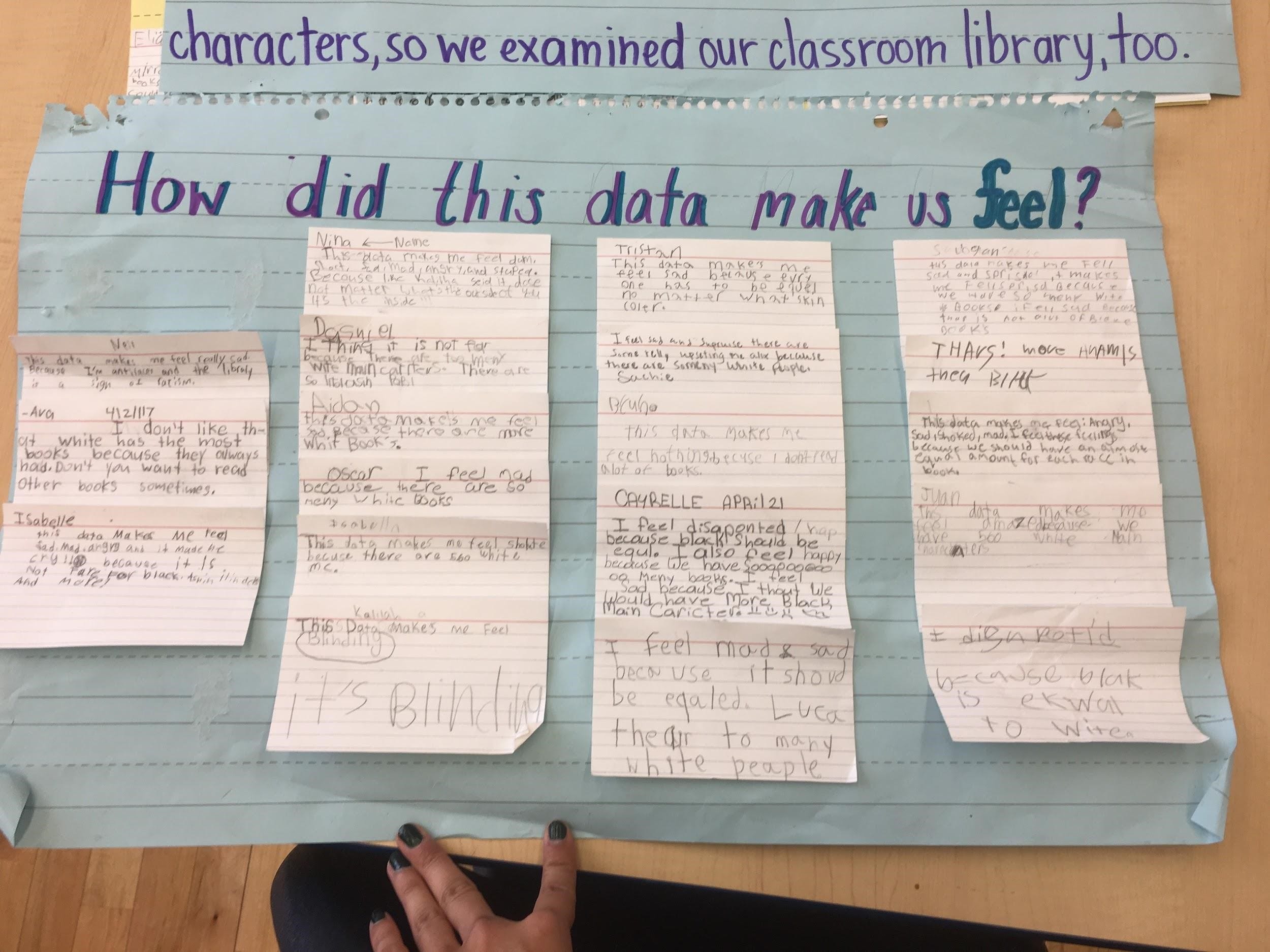 Helping Elementary-School Children Address Unjust Systems in Their ...