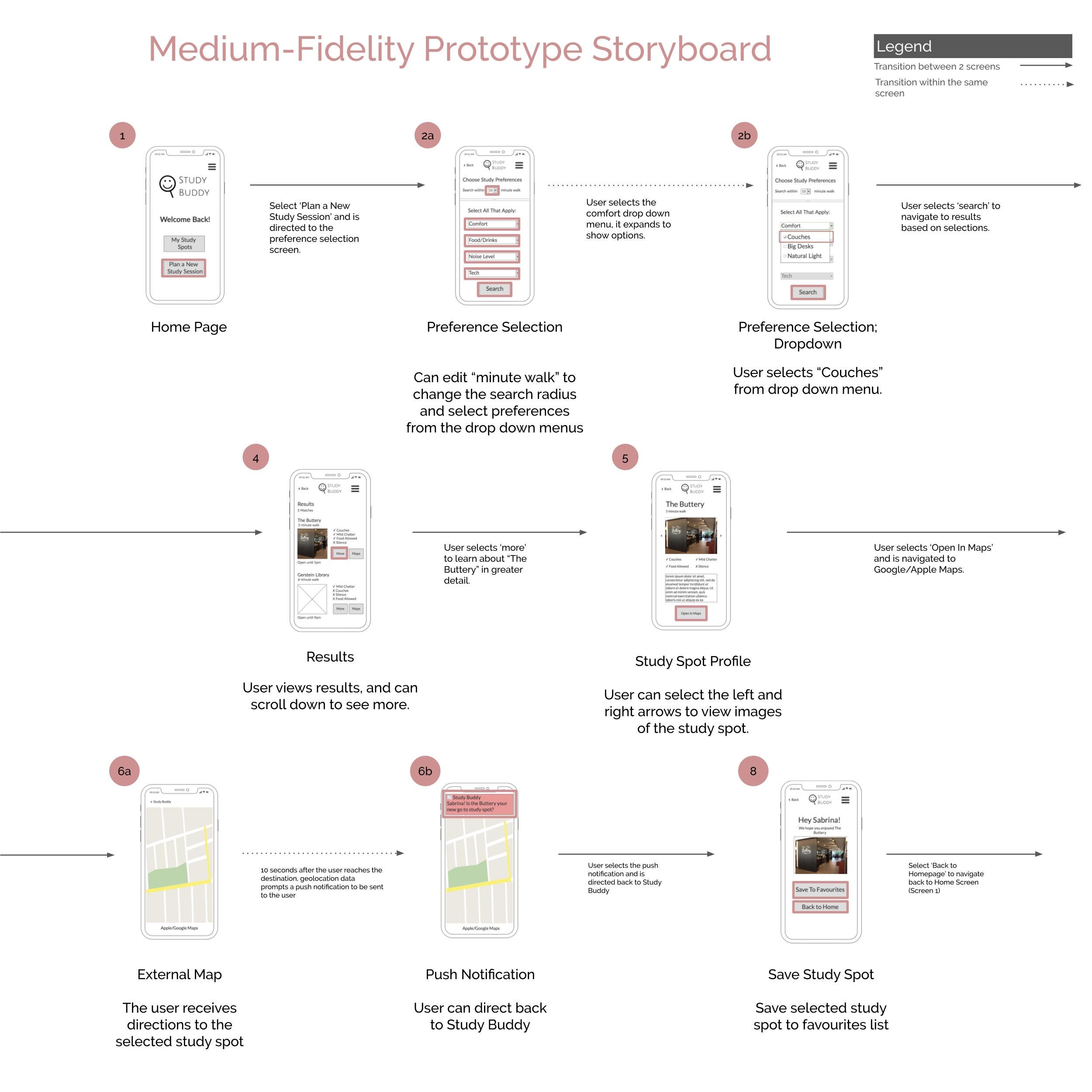 Study Buddy. Project Overview | by Maia Chapman | Medium