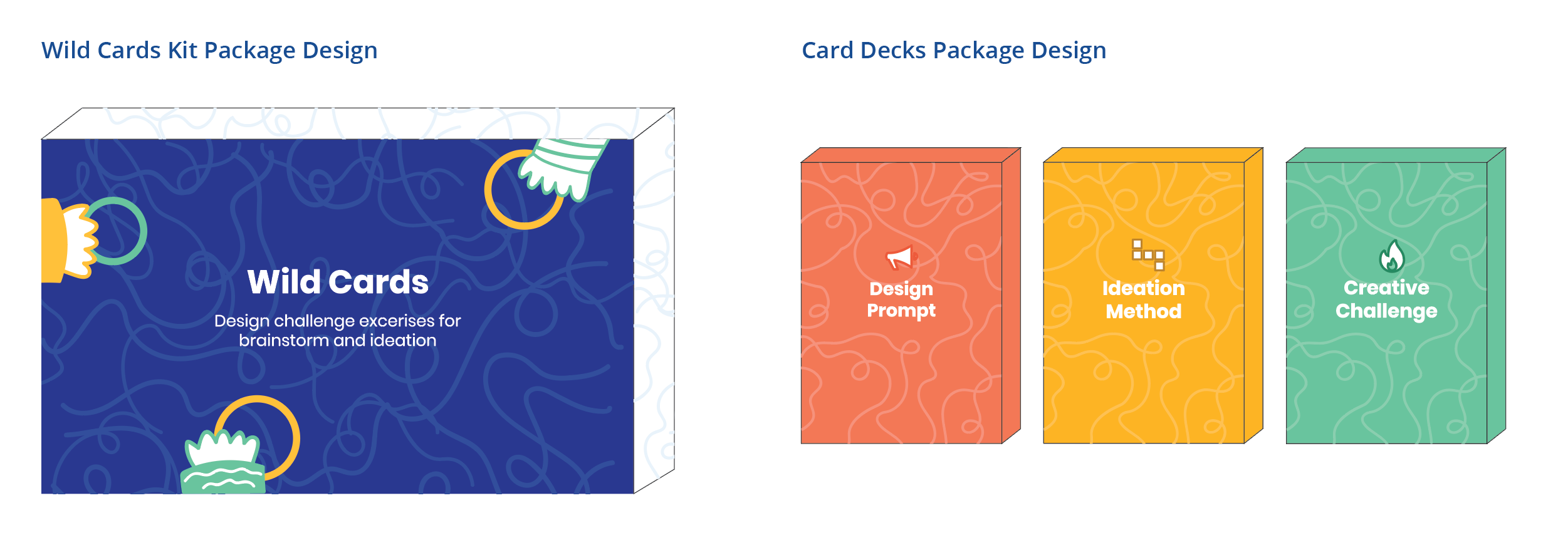 Wild Cards: A Tool for Ideation and Brainstorming - Prototypr