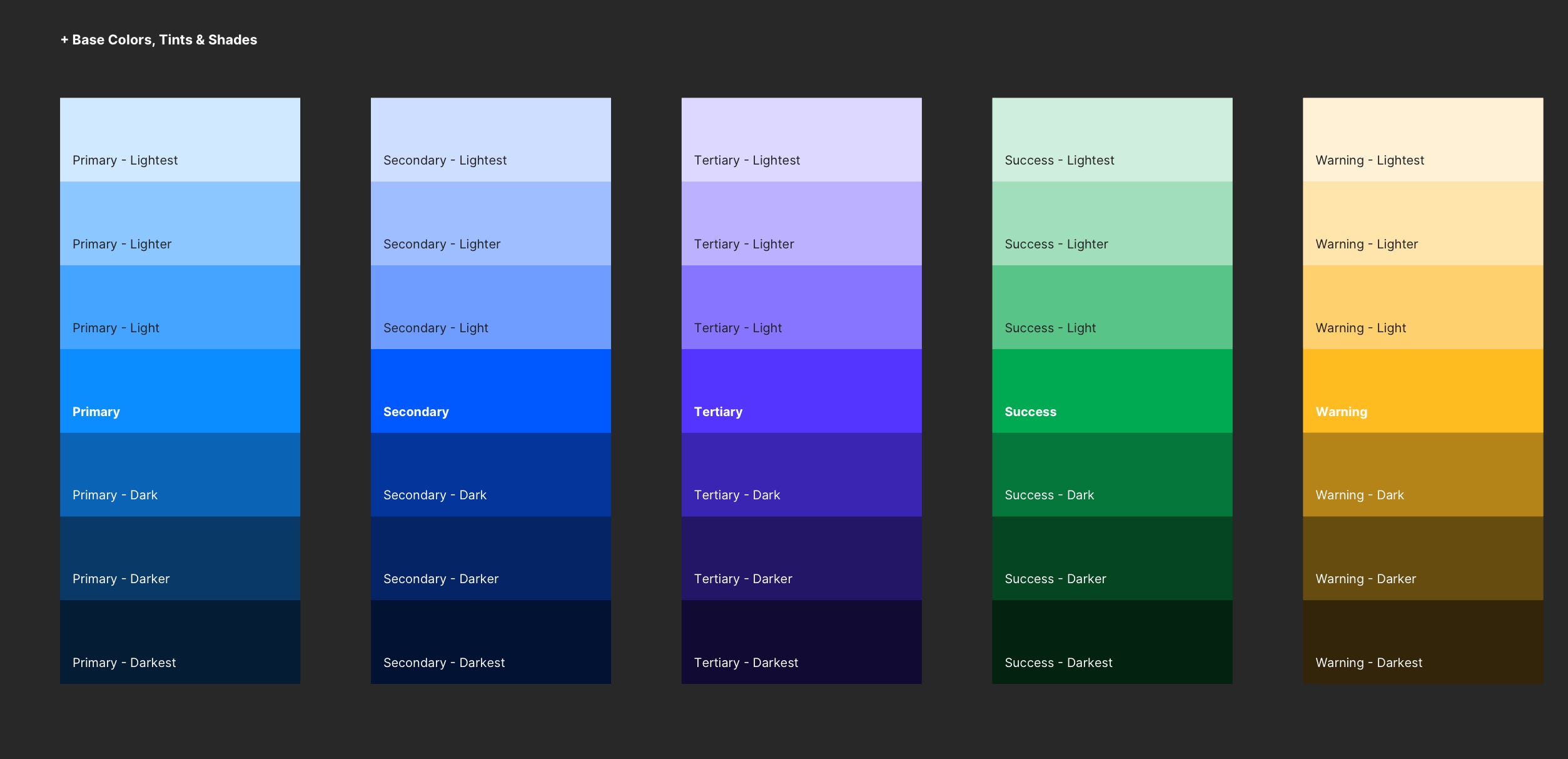 How to build a Design System in Sketch (Part One) | by Marc Andrew ...