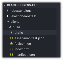 How to deploy an Express application with React front-end on AWS ...