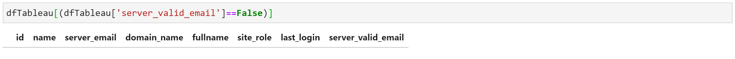 Automate getting Tableau Server Users with REST API and Python | by Cristian Saavedra ...