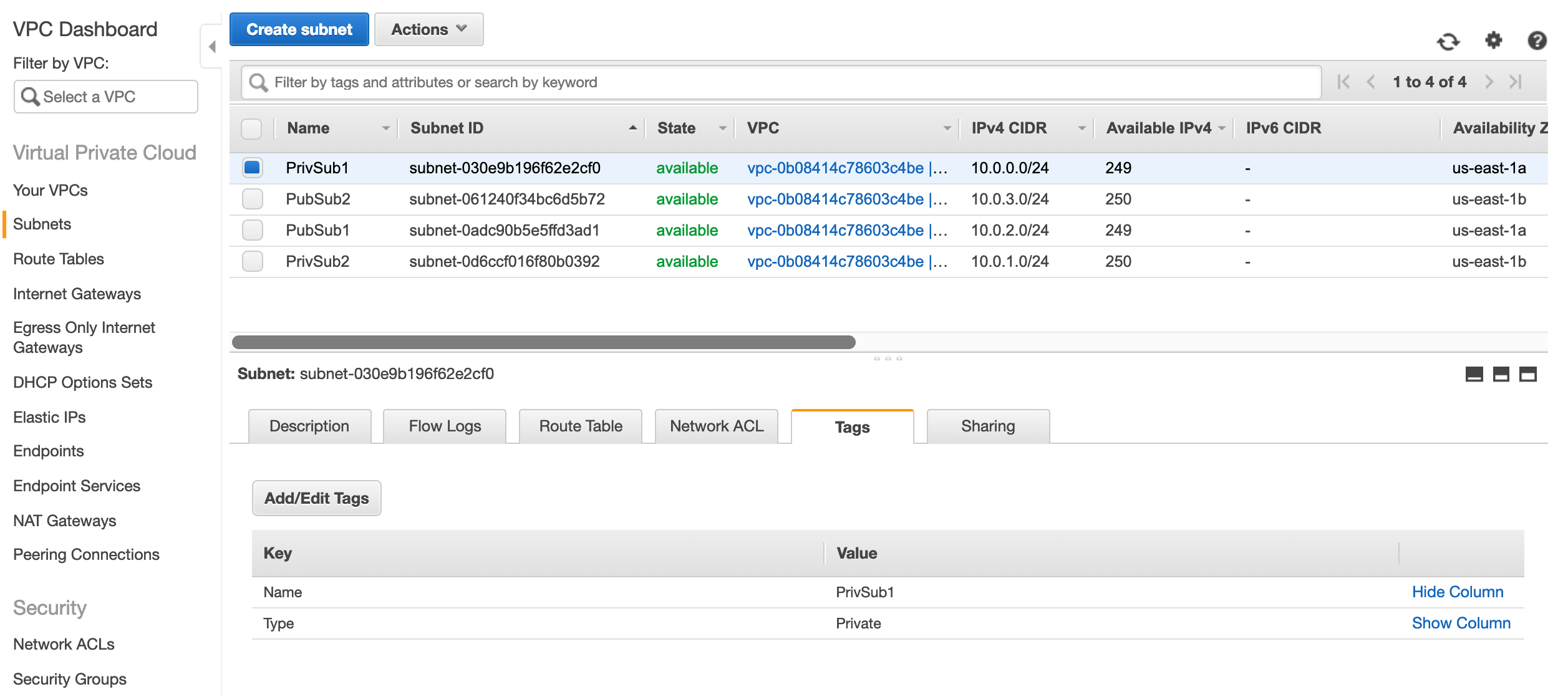 Continuous Blue Green Deployment To Highly Automated Aws Ecs Fargate Cluster Via Aws Codedeploy
