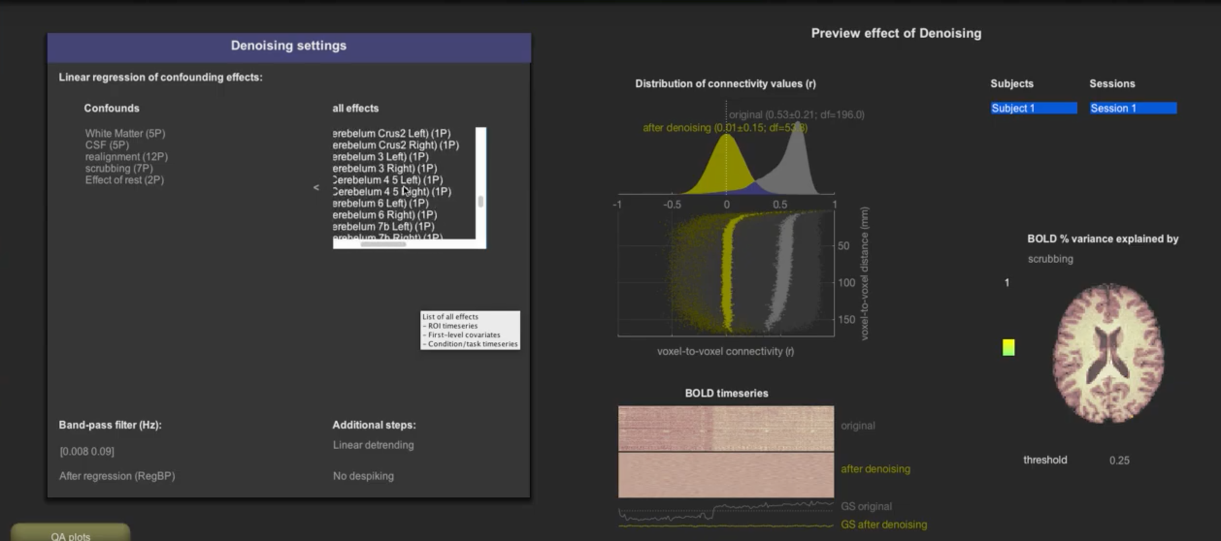 A Brief Introduction To Functional Connectomics By Mikey Taylor The Startup Medium