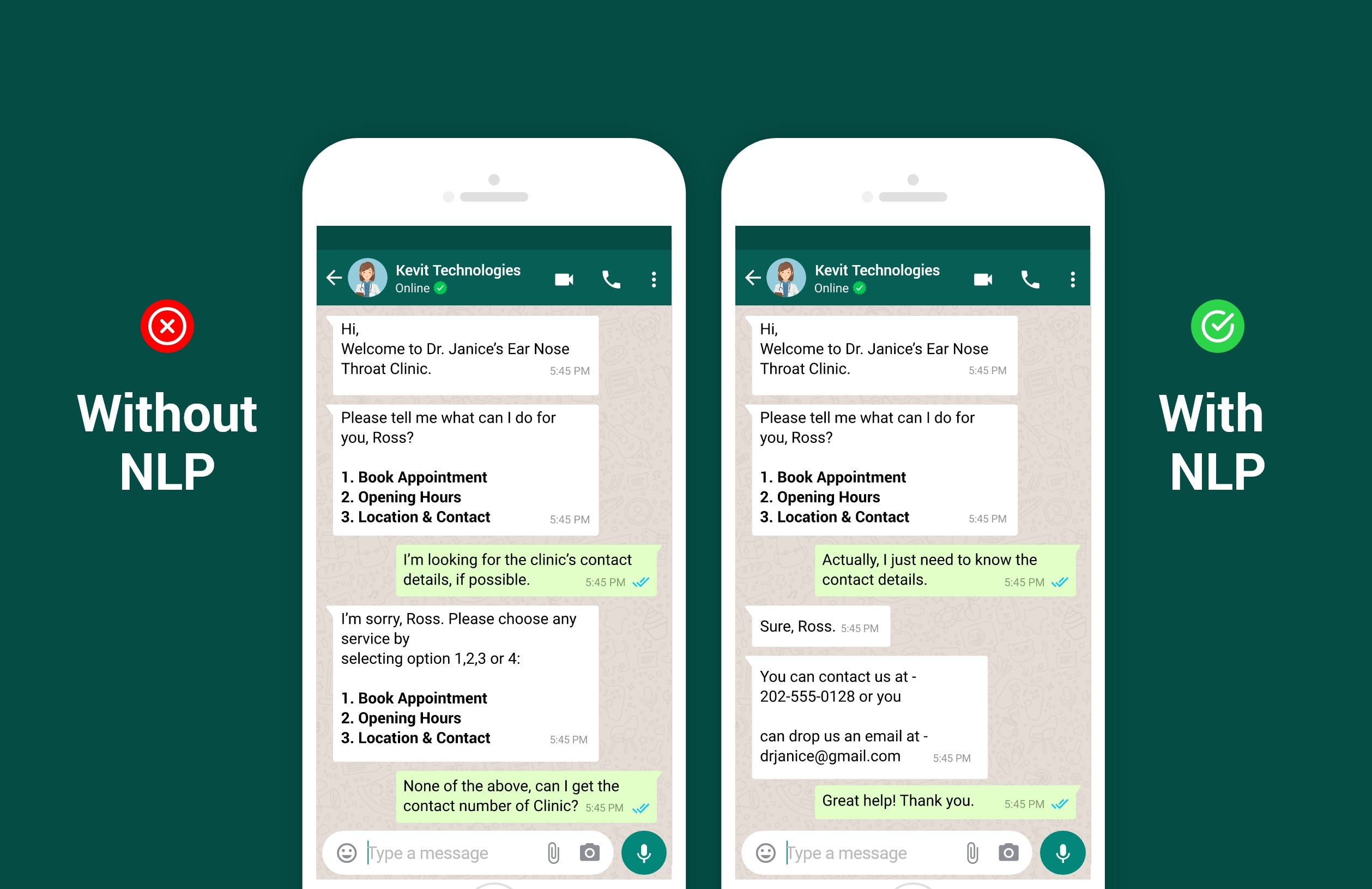 How Nlp Plays An Important Role In Whatsapp Chatbots By Sonrat