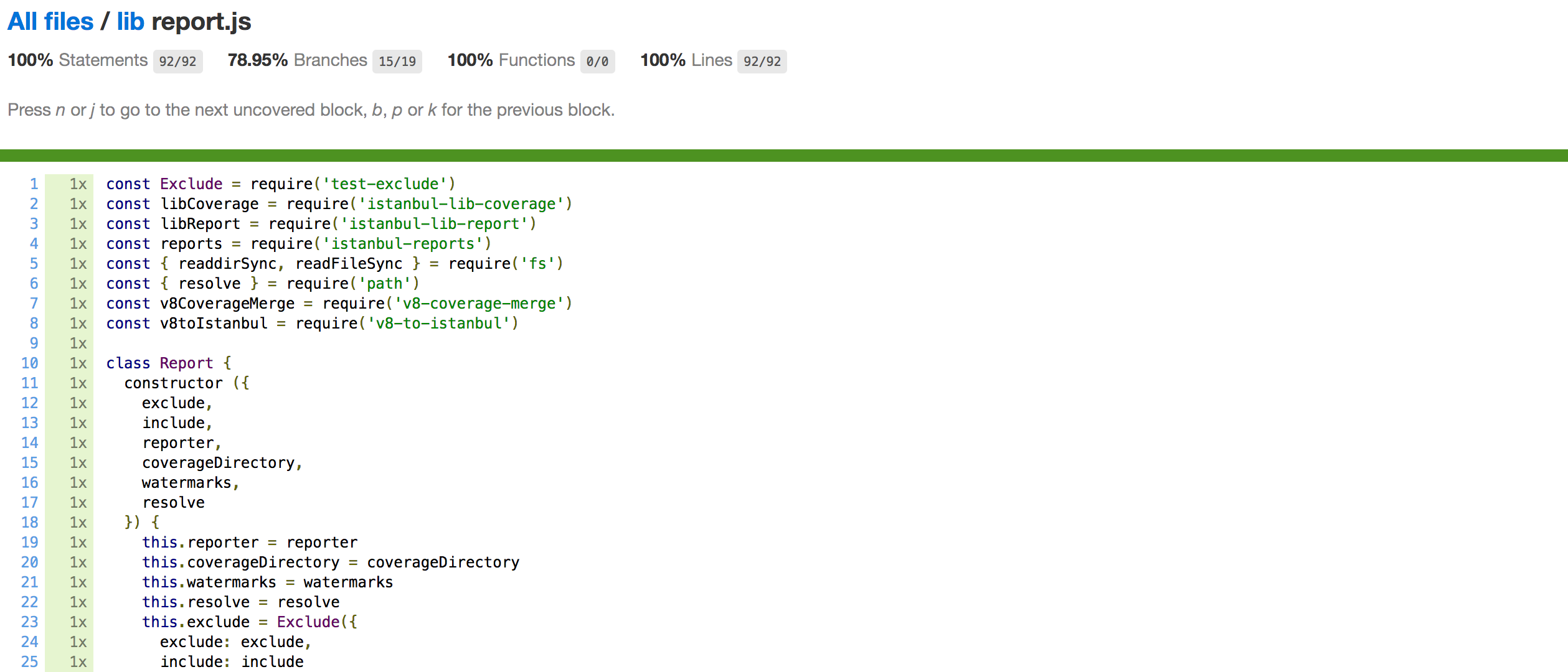 Rethinking JavaScript Test Coverage | by Benjamin Coe | Node.js ...