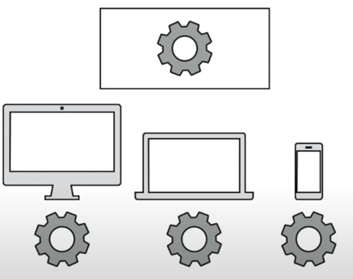 Zexe Introduction — Part I. This documentation is based on the Zexe ...