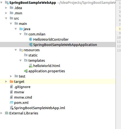 Spring Boot Hello World — Thymeleaf | by Milan Savaliya | Medium