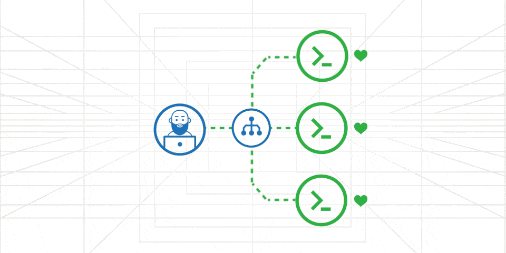 [System Design] Load Balancing — In a Nutshell | by Vimal Tiwari | Elevate Your System Design ...