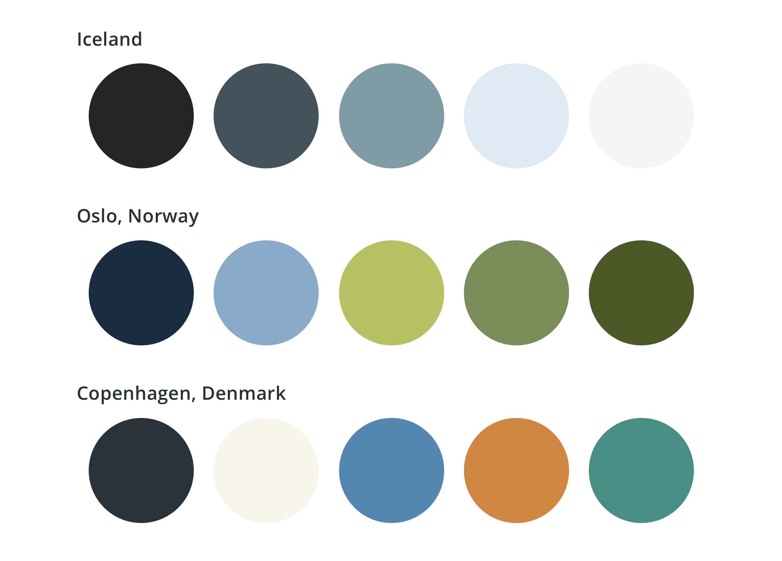 A Color Study Through Iceland, Norway & Denmark. | by Savannah Robinson ...
