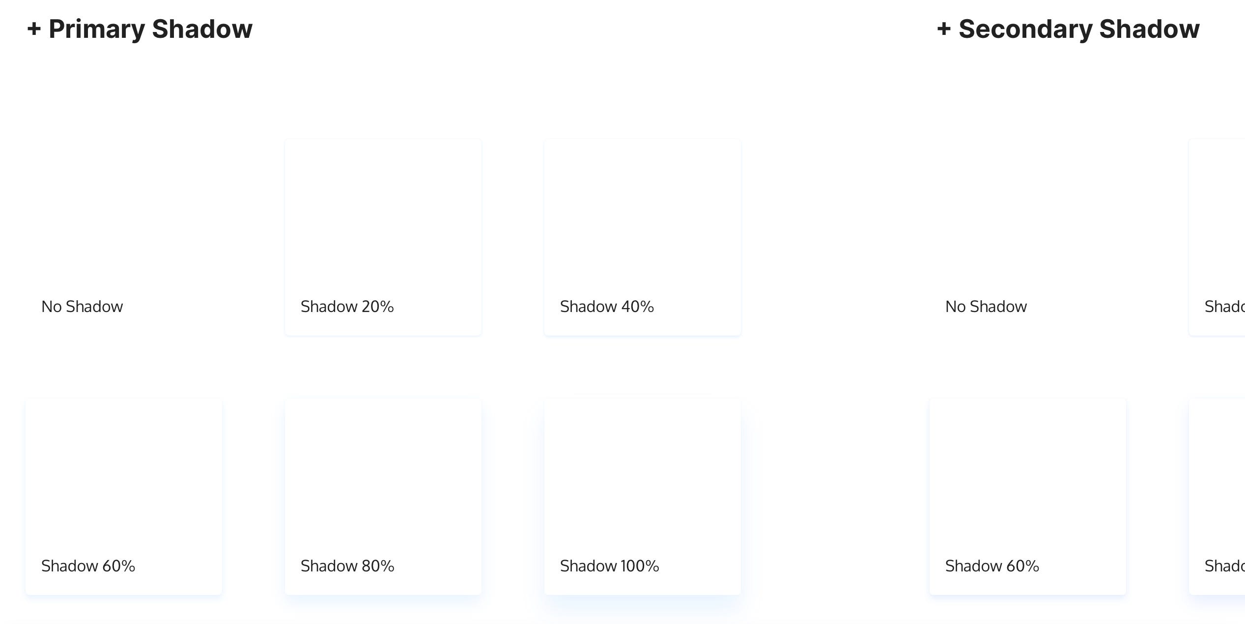 How to build a Design System in Sketch (Part One) | by Marc Andrew ...