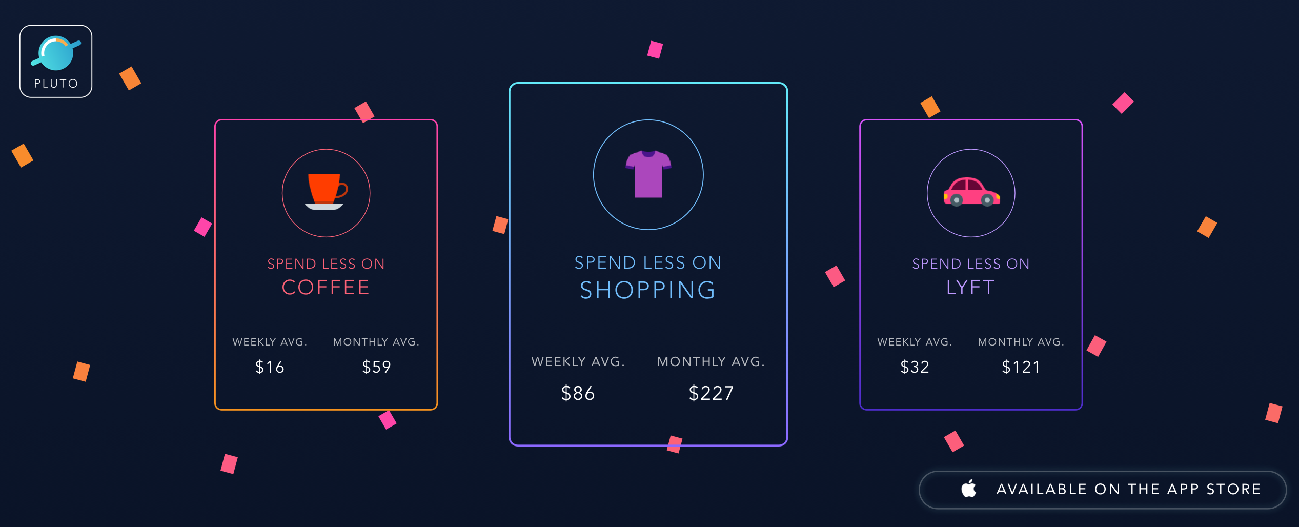 Pluto Money – Medium