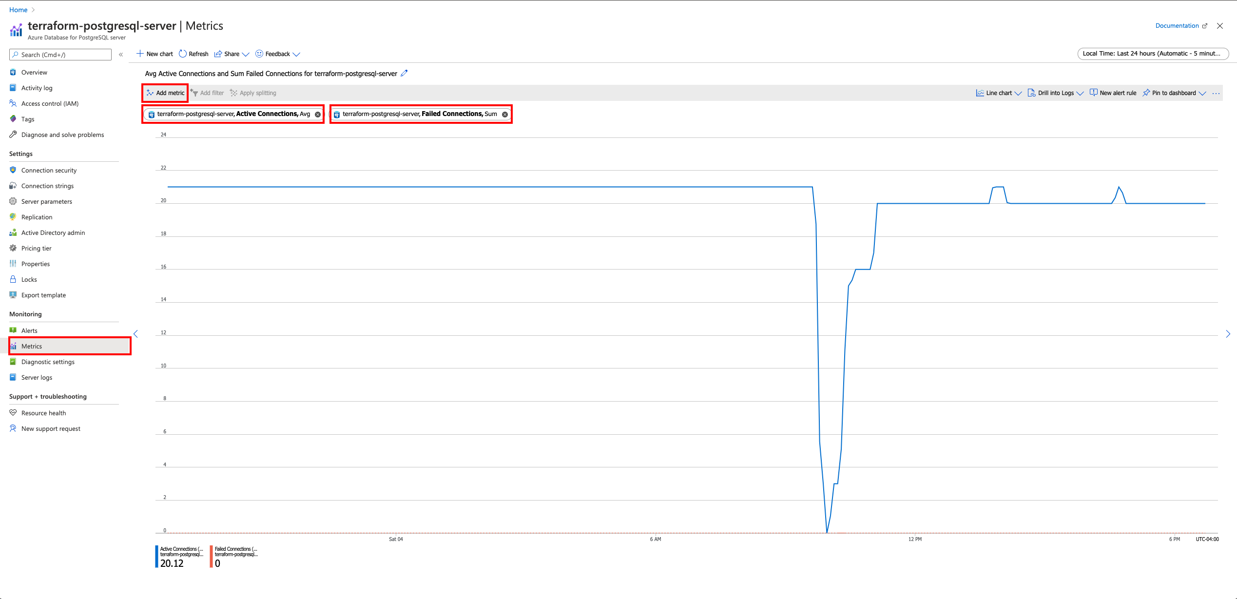 Monitoring And Logging For Terraform Enterprise — Azure Monitor By Peyton Casper Medium