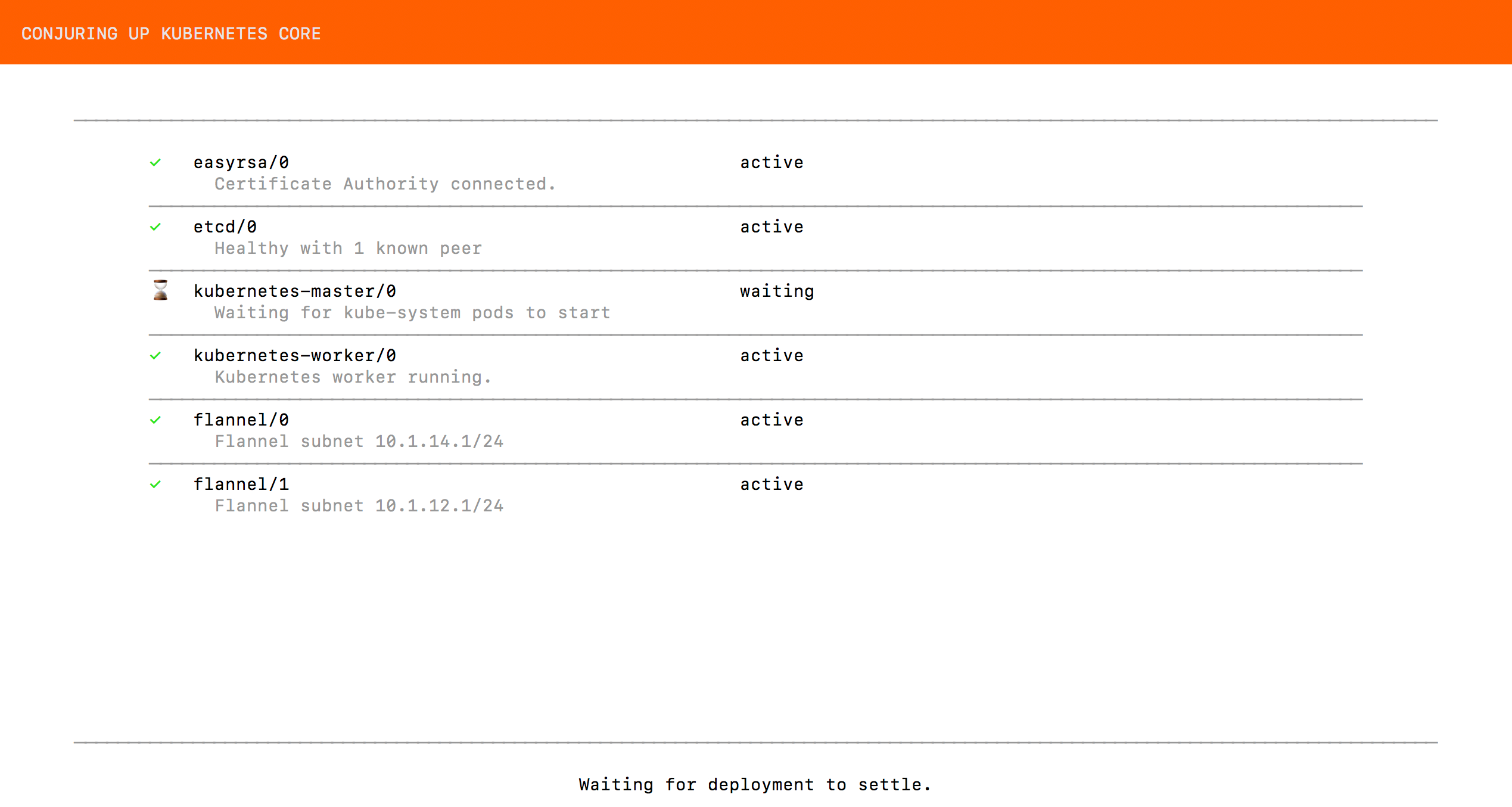 Tutorial Part 2 Kubernetes Up And Running On Lxclxd By Itnext