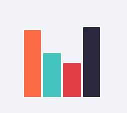 9 Different CSS only loading indicator animation | by JW | The Startup | Medium