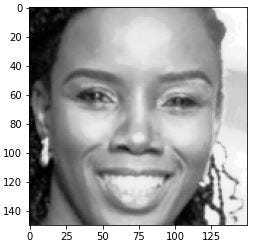 Image Preprocessing for Facial Recognition: The Most Important Steps in ...