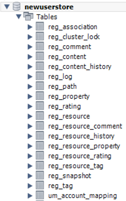 Setting up a MySQL Secondary User Store for WSO2 Identity Server | by Joy Rathnayake | WSO2 ...