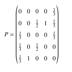 PageRank algorithm, fully explained | by Amrani Amine | Towards Data ...