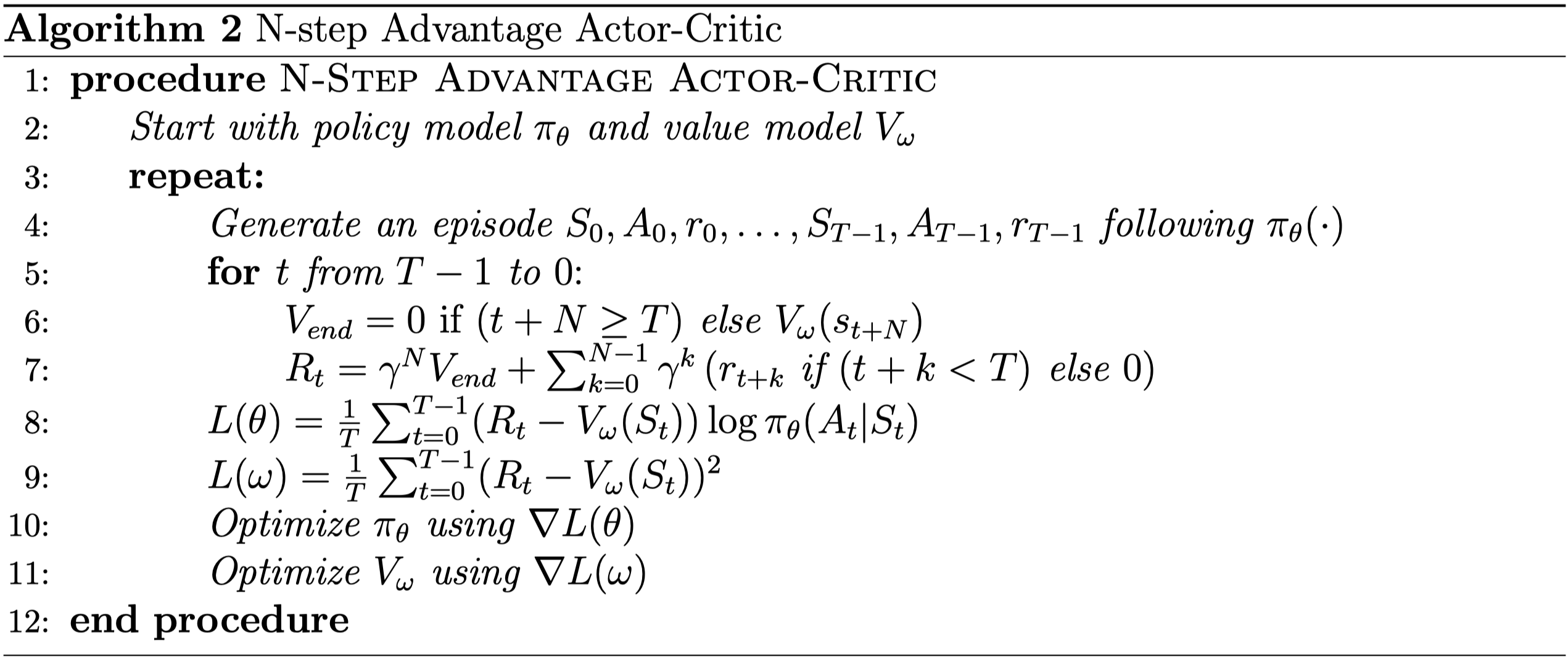 Which Reinforcement learning-RL algorithm to use where, when and in ...
