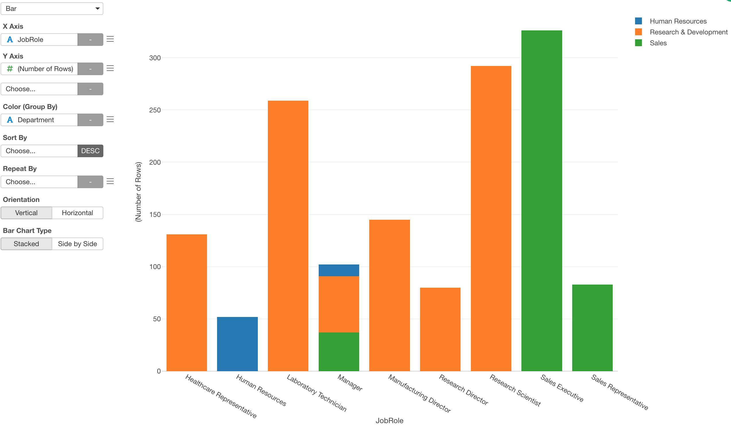 Why Multicollinearity is a problem and How to Detect it in your ...