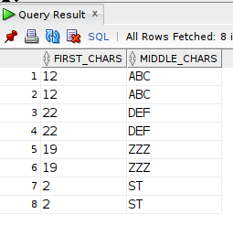 SQL INSTR() String Function as a dynamic parameter | by Joshua Otwell ...