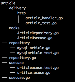 Trying Clean Architecture on Golang — 2 | by Iman Tumorang | Easyread