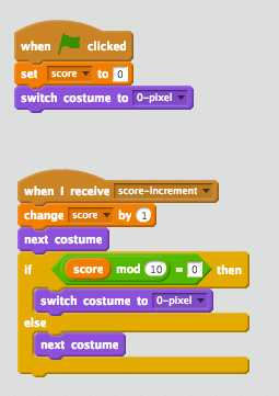 Scratch Tutorial: Making a Scoreboard | by Nathan Evans | Medium