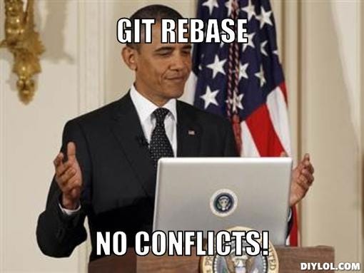 Git Rebase — Rebase Then Merge After Reviews From My Peers And The By Catherine Chepkurui