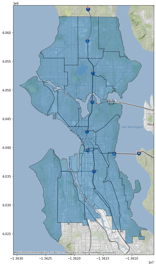Starter Tutorial On Geopandas Tldr Geopandas Documentation In A Blog By Hanis Zulmuthi Medium