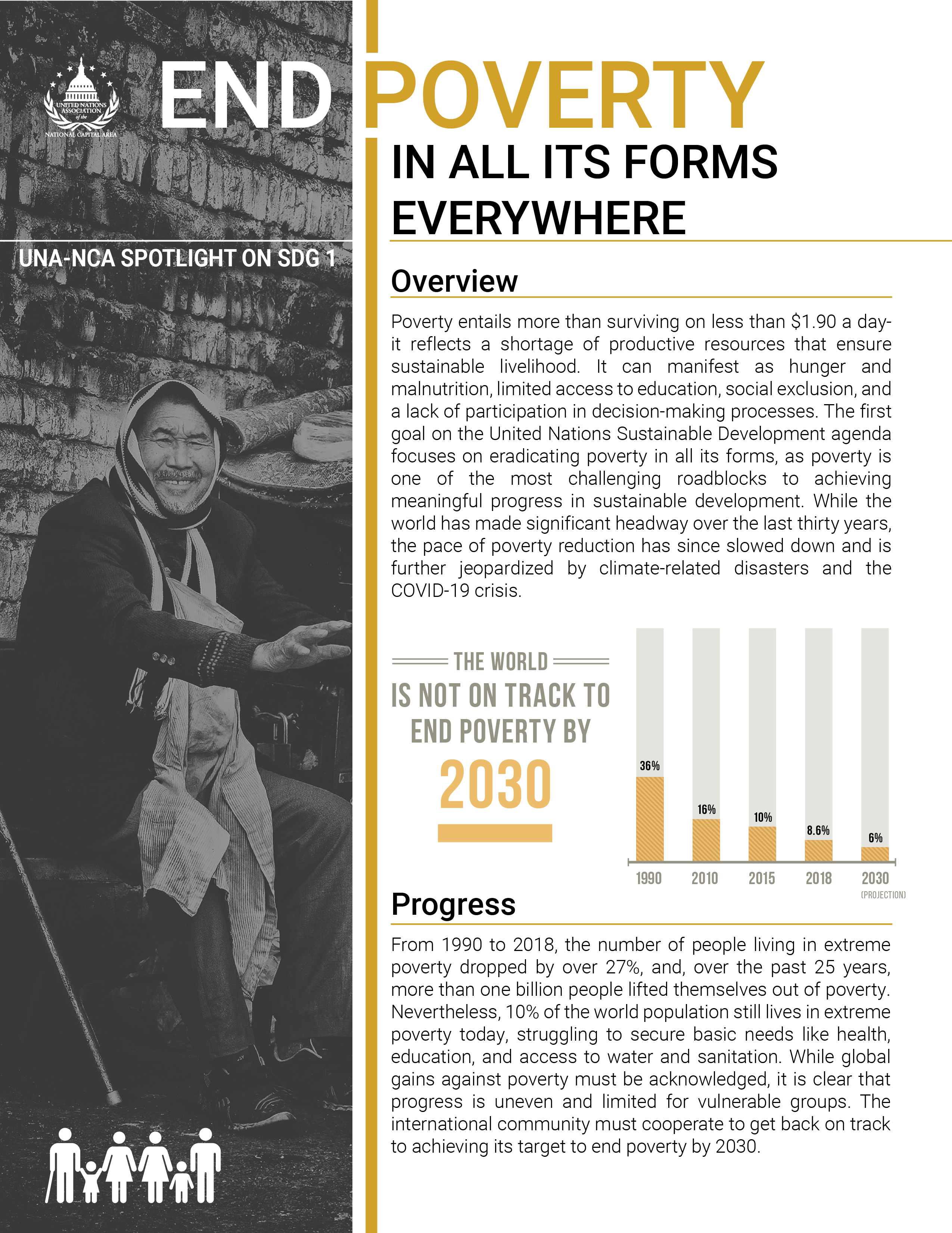 Spotlight on SDG 1: End Poverty. Sustainable Development Goal 1 calls ...