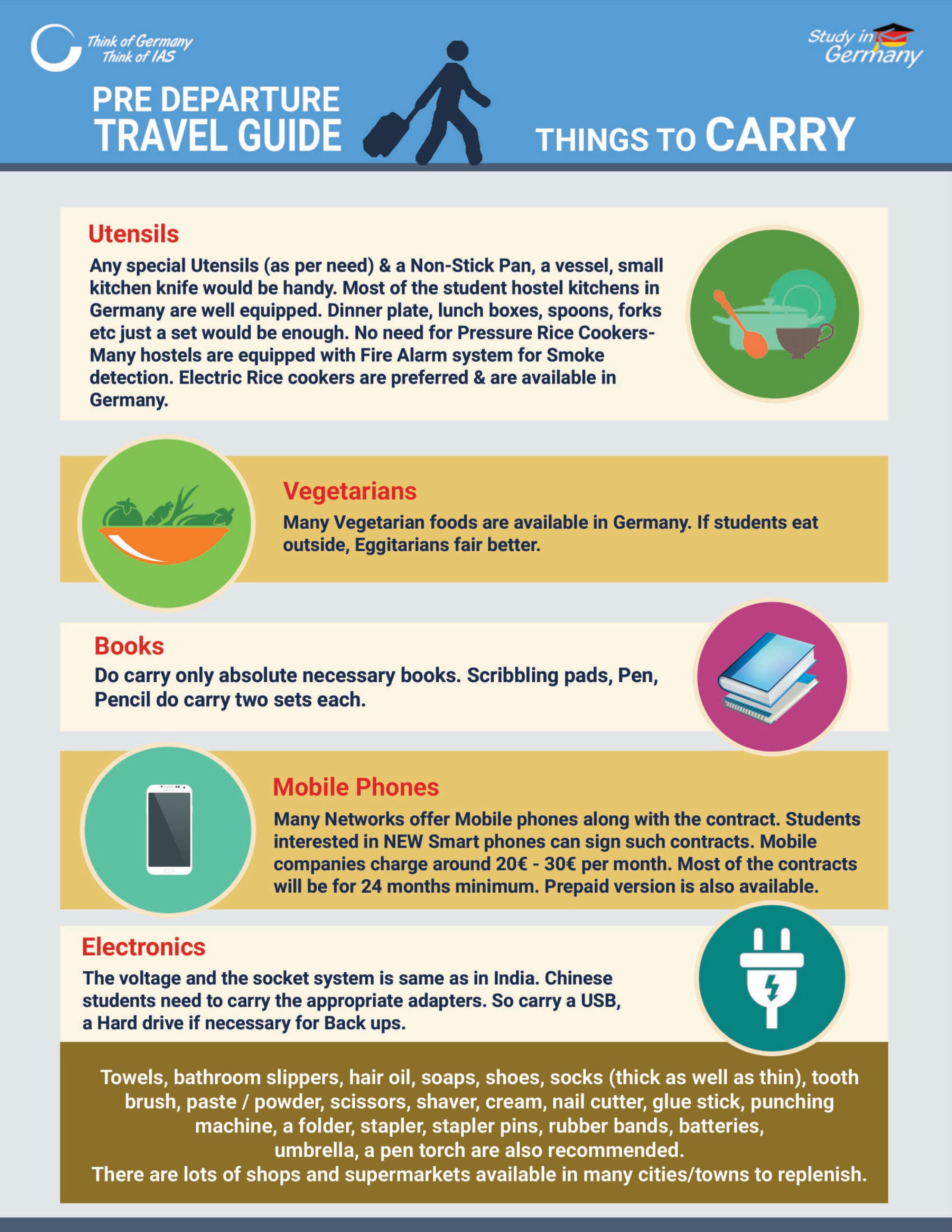 Study Abroad Packing List for all German Students (IAS) | by IAS ...