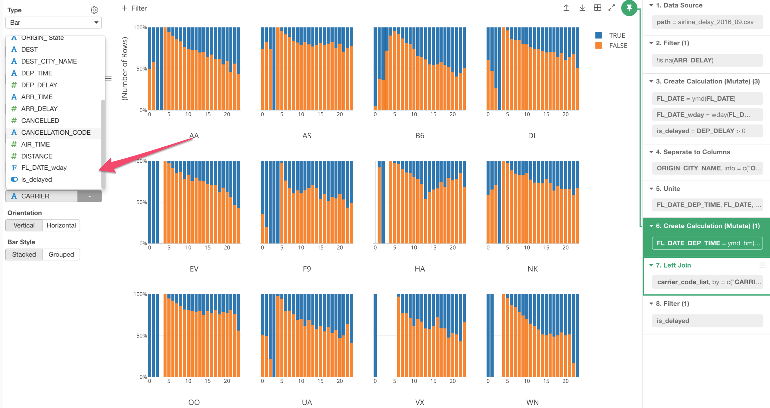 Introduction to Chart Pinning in Exploratory - learn data science