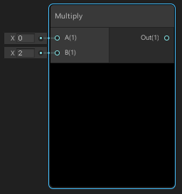 Shader Graph Tutorial. 10/5000 | by João Guilherme | Medium
