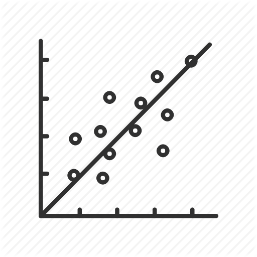 Linear Regression with Scikit-Learn | by TK | DataDrivenInvestor