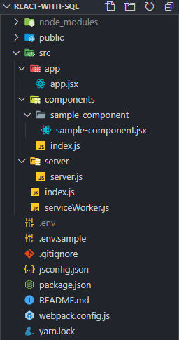 Building a React app with a Express back-end in the same project with ...
