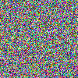 An Intuitive Understanding to Neural Style Transfer | by Eddie Huang ...