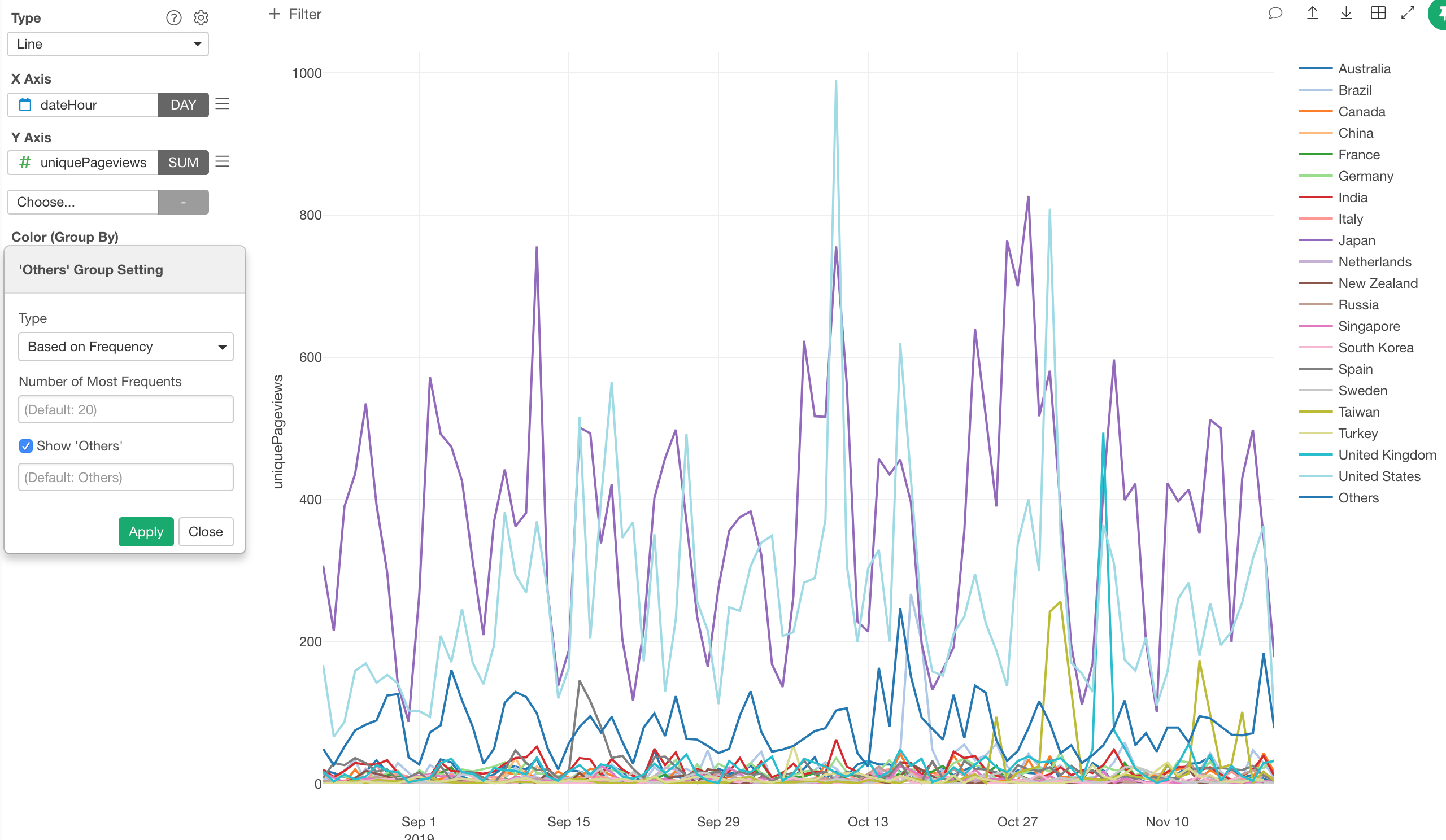 Exploratory v5.4 Released!. I’m excited to announce Exploratory… | by Kan Nishida | learn data ...