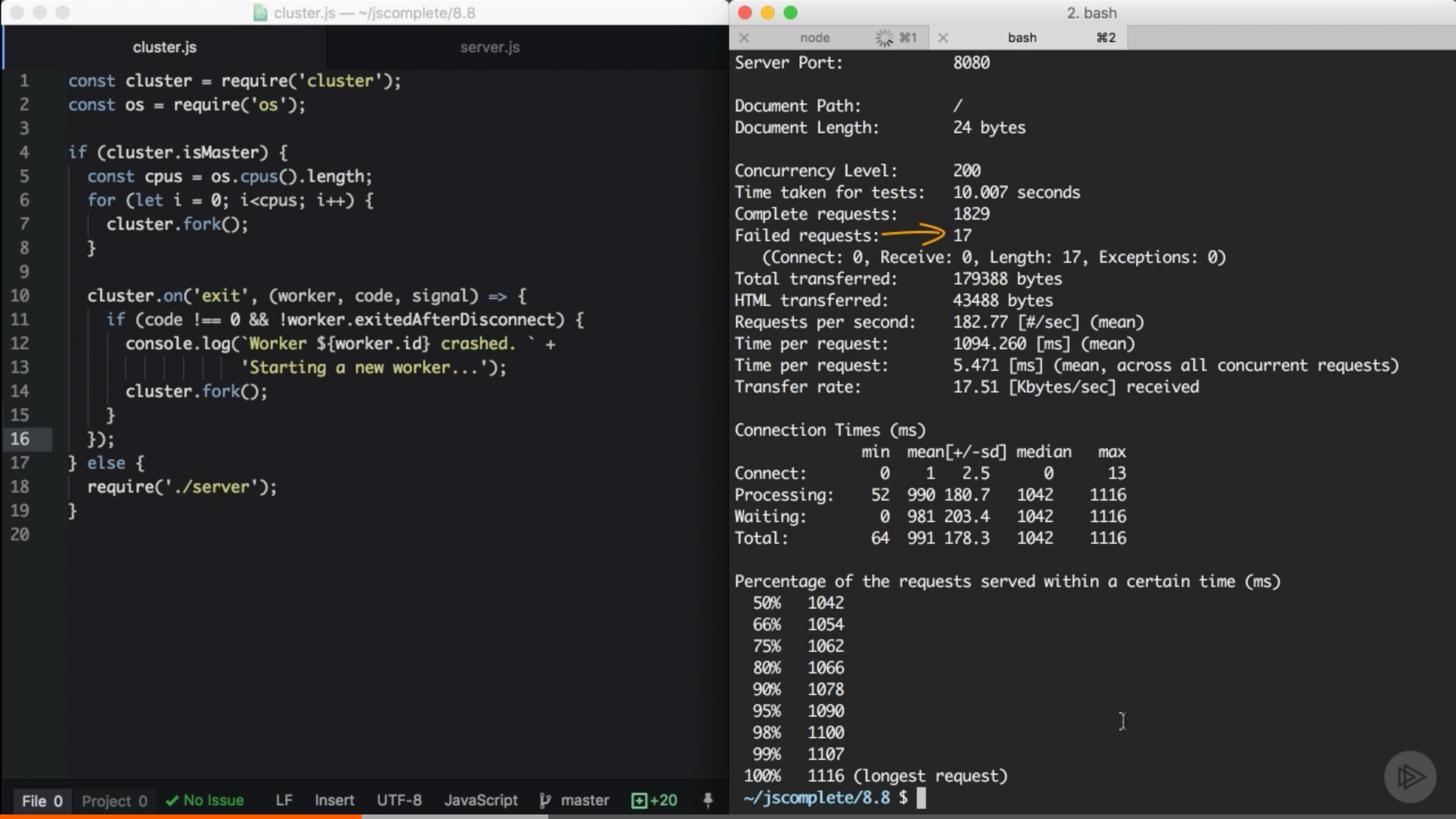 Scaling Node.js Applications. Everything you need to know about… | by Samer Buna | EdgeCoders ...