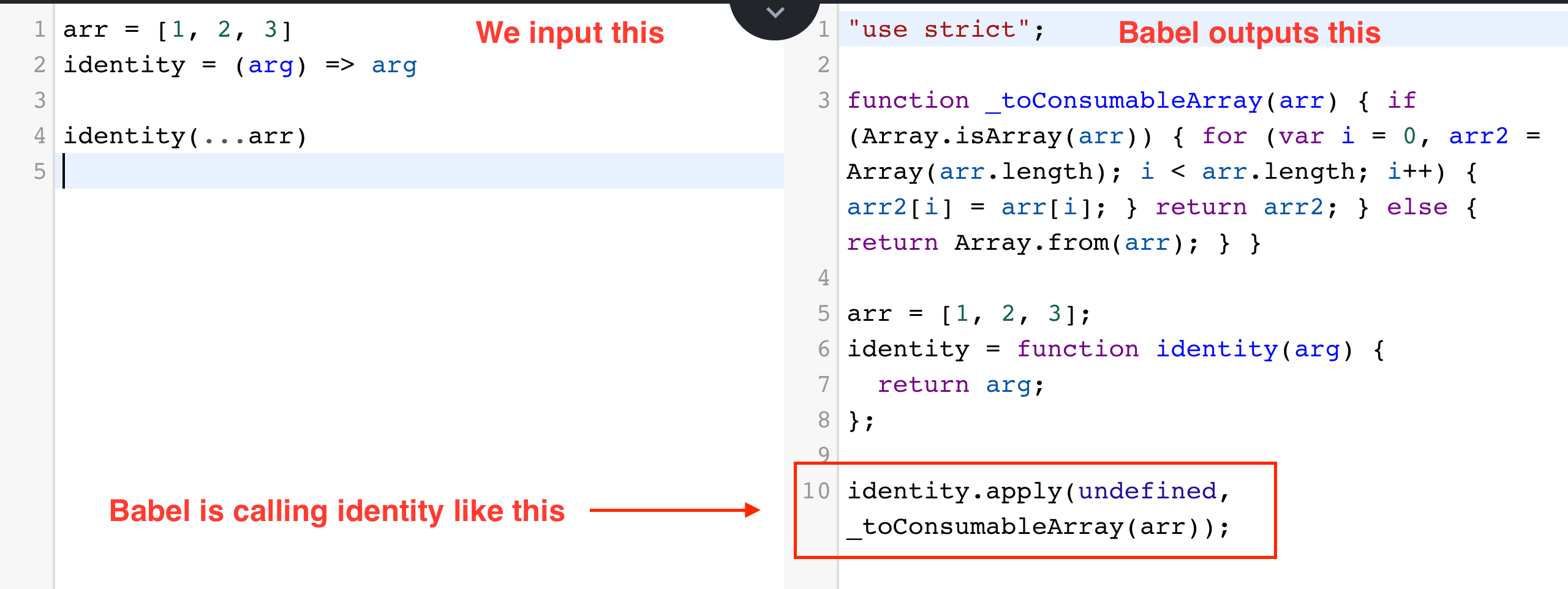 How Do Object.assign and Spread Actually Work? | by Yazeed Bzadough | Medium