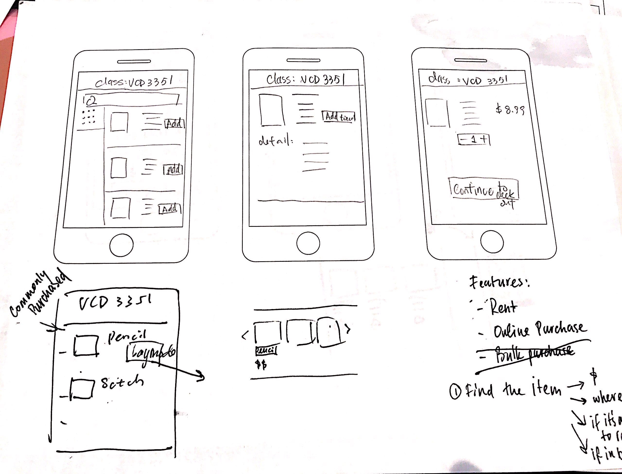 School supply app Case Study. Overview | by xiandan Meng | Medium
