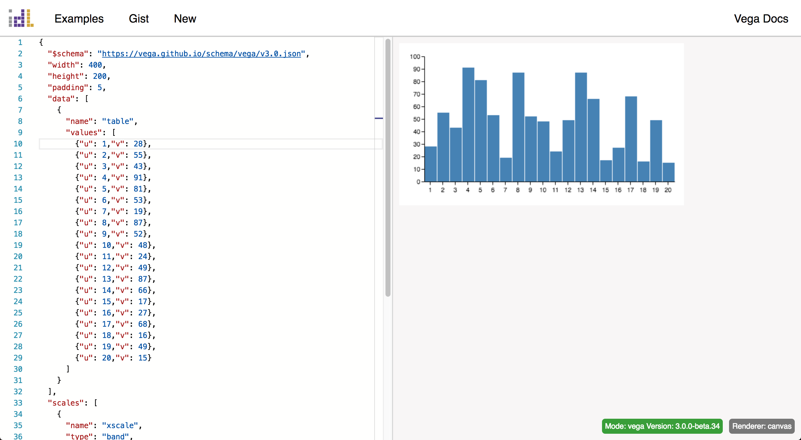Create visualizations with vega on your machine using your preferred ...