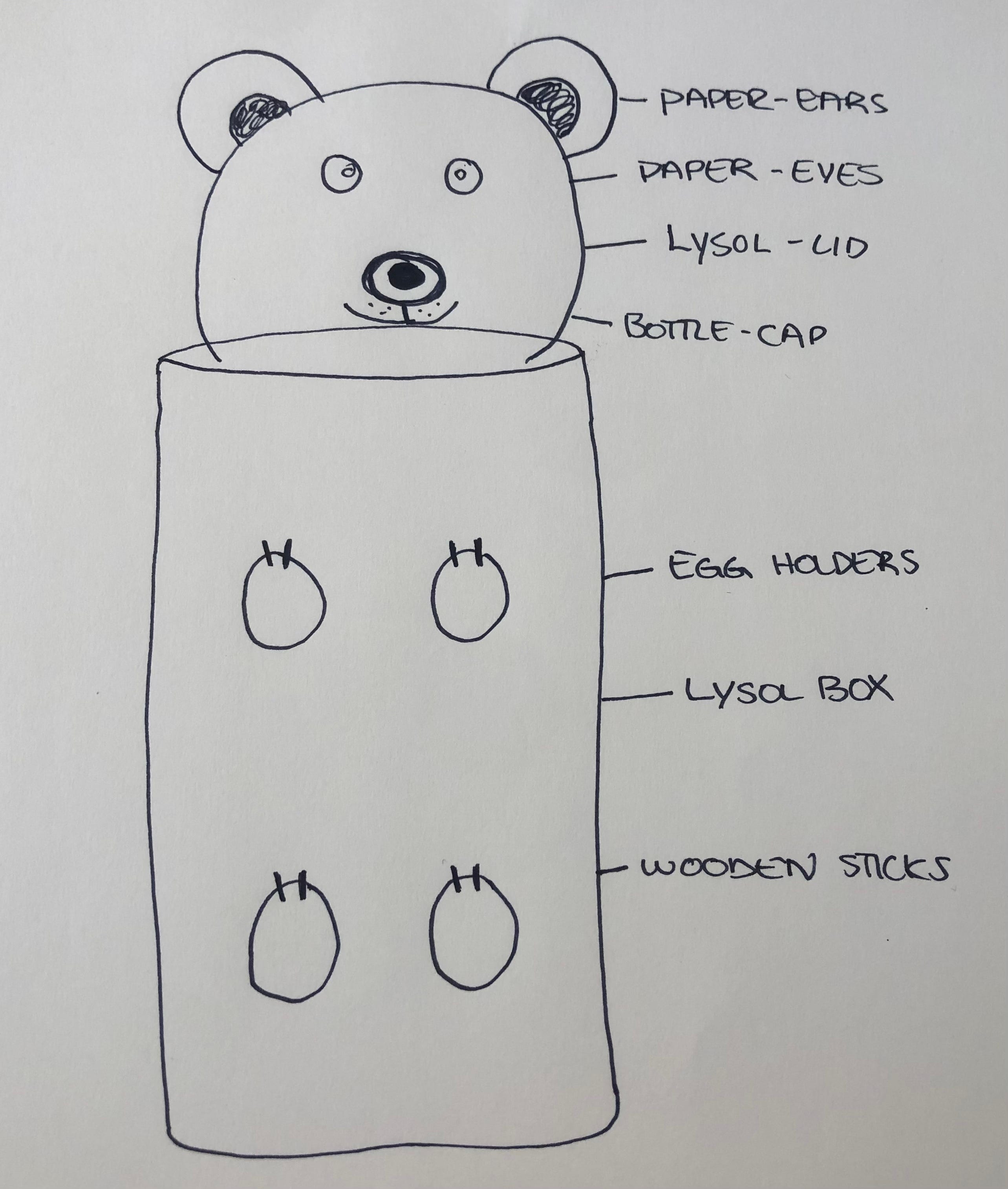 Endangered Animal Prototype. Ideation and Prototyping Week 2 | by ...